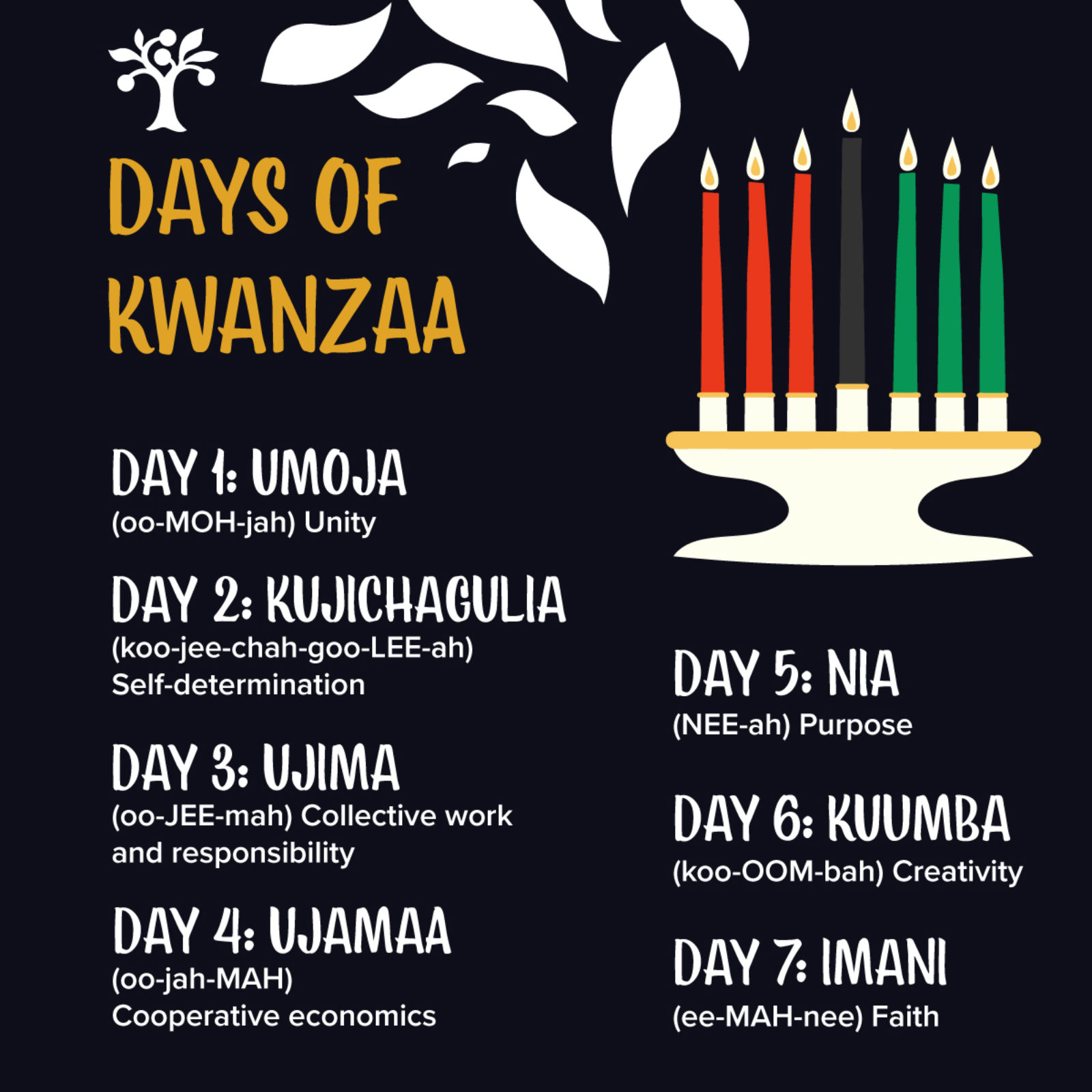 Celebrating Kwanzaa in Community - Seward Community Co-op